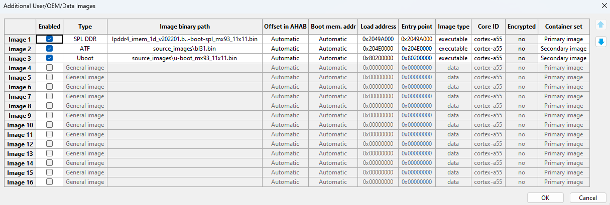 Processor-specific workflows — Secure Provisioning Tool 25.12